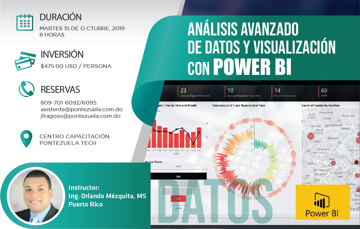 Análisis Avanzado de Datos y Visualización con POWER BI | SPN